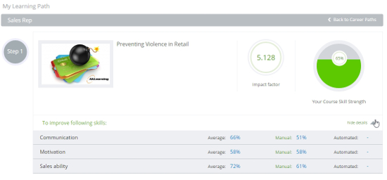 View or Follow a Career Path – UKG Pro Learning
