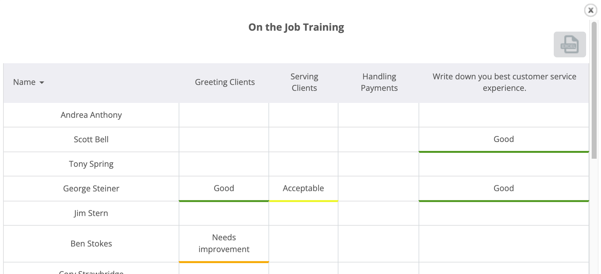 Track Progress with My Team Dashboard – UKG Pro Learning