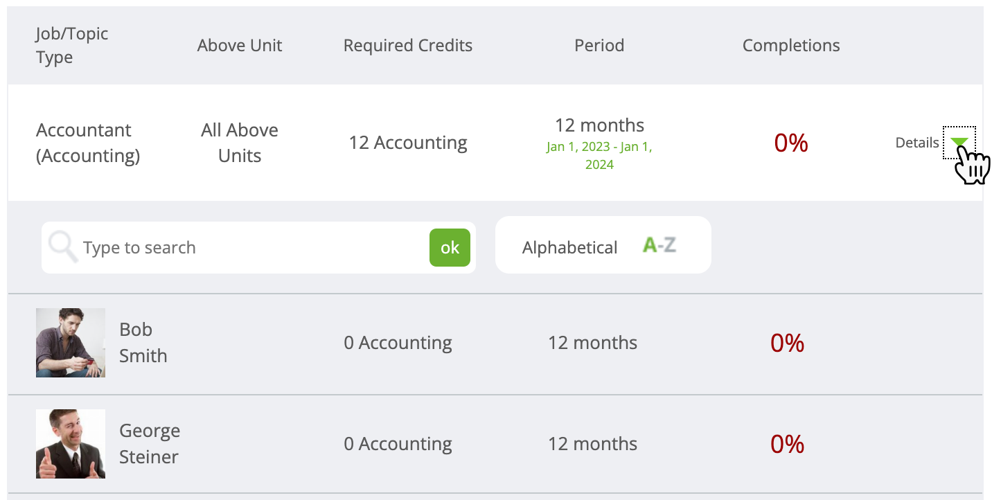 Track Progress with My Team Dashboard – UKG Pro Learning
