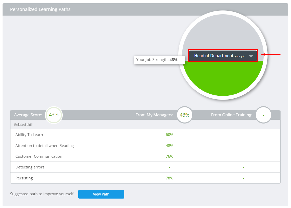 View or Follow a Career Path – UKG Learning