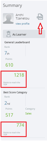 Monitor Academy Leaderboards' Point Totals – UKG Pro Learning