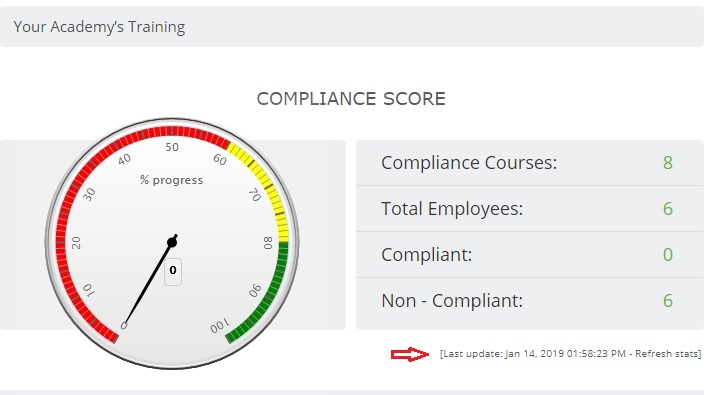 Manage Academy Compliance Courses – UKG Learning