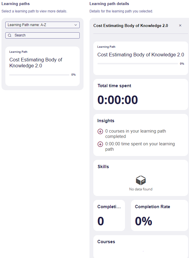 Track Your Progress with Analytics – UKG Learning