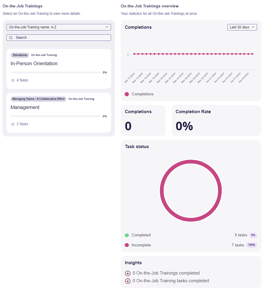 Track Your Progress with Analytics – UKG Learning