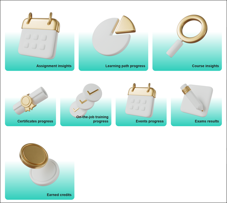 Track Your Progress with Analytics – UKG Learning