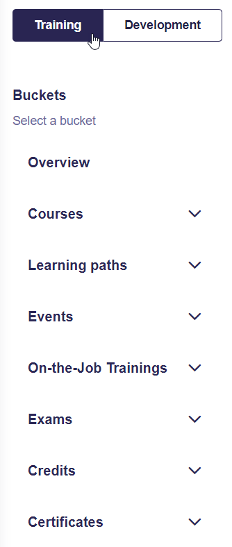 Track Your Progress with Analytics – UKG Learning