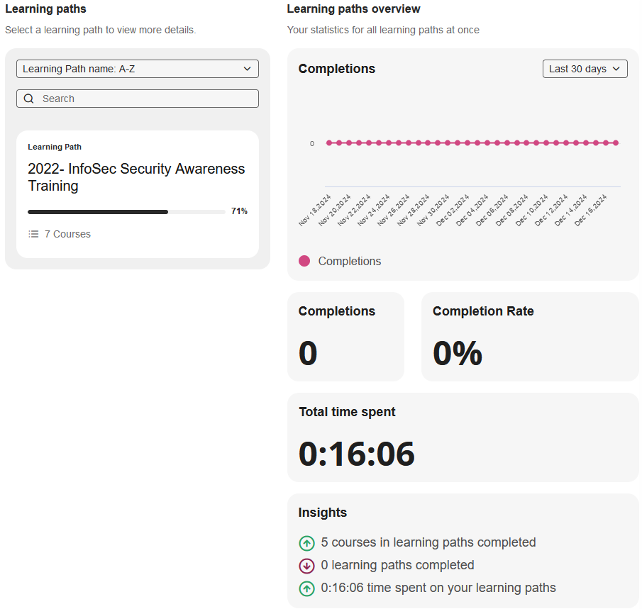Track My Compliance Training – UKG Pro Learning