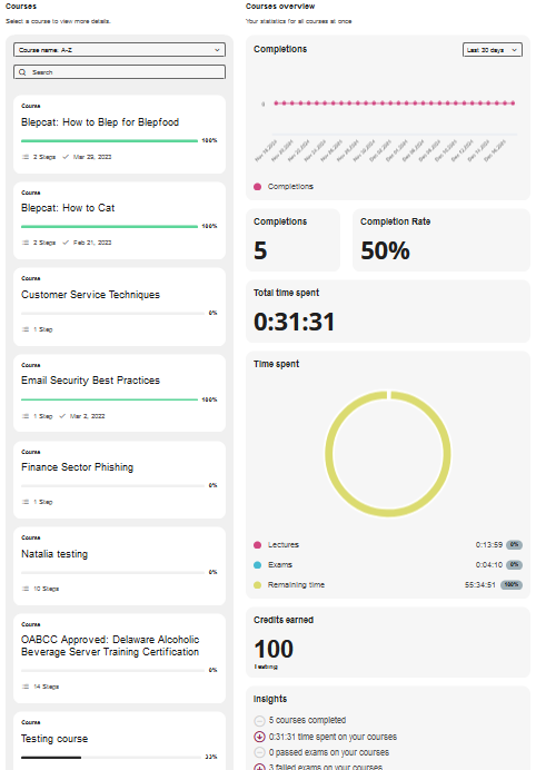 Track My Compliance Training – UKG Learning