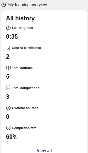 Manage the Sidebar (Learner) – UKG Learning