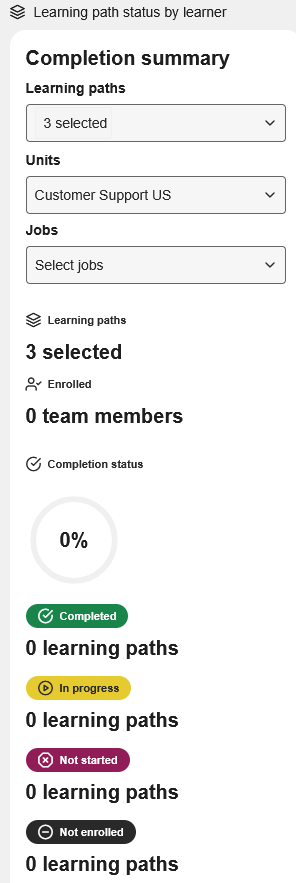 Manage the Sidebar (Learner) – UKG Learning